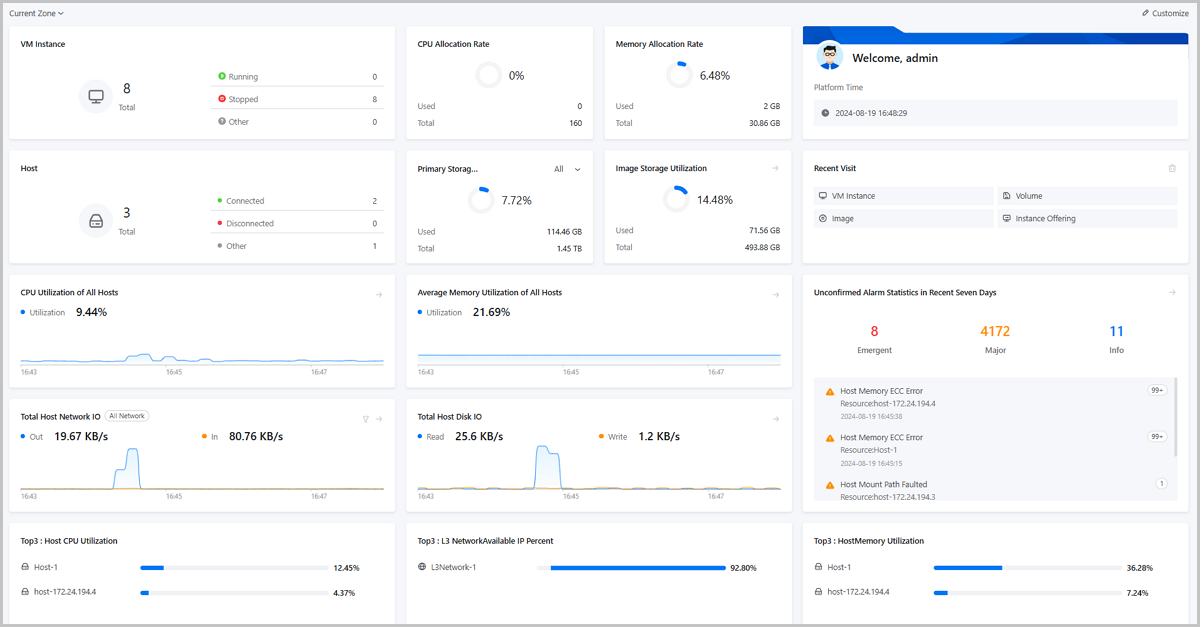 Dashboard - ZStack Cloud User Guide - ZStack Cloud Product Manuals - ZStack Cloud 5.3.20 ...